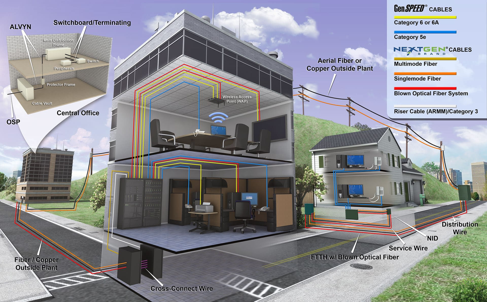 datacom - Resource1381